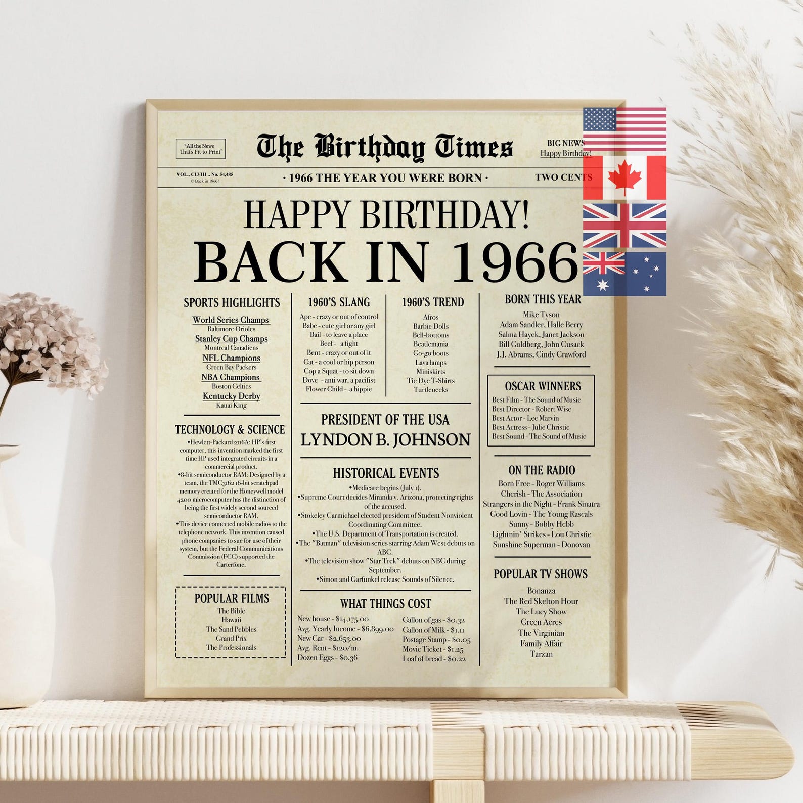 1966 Birthday Newspaper Poster: the Year You Were Born in 1966 60th ...