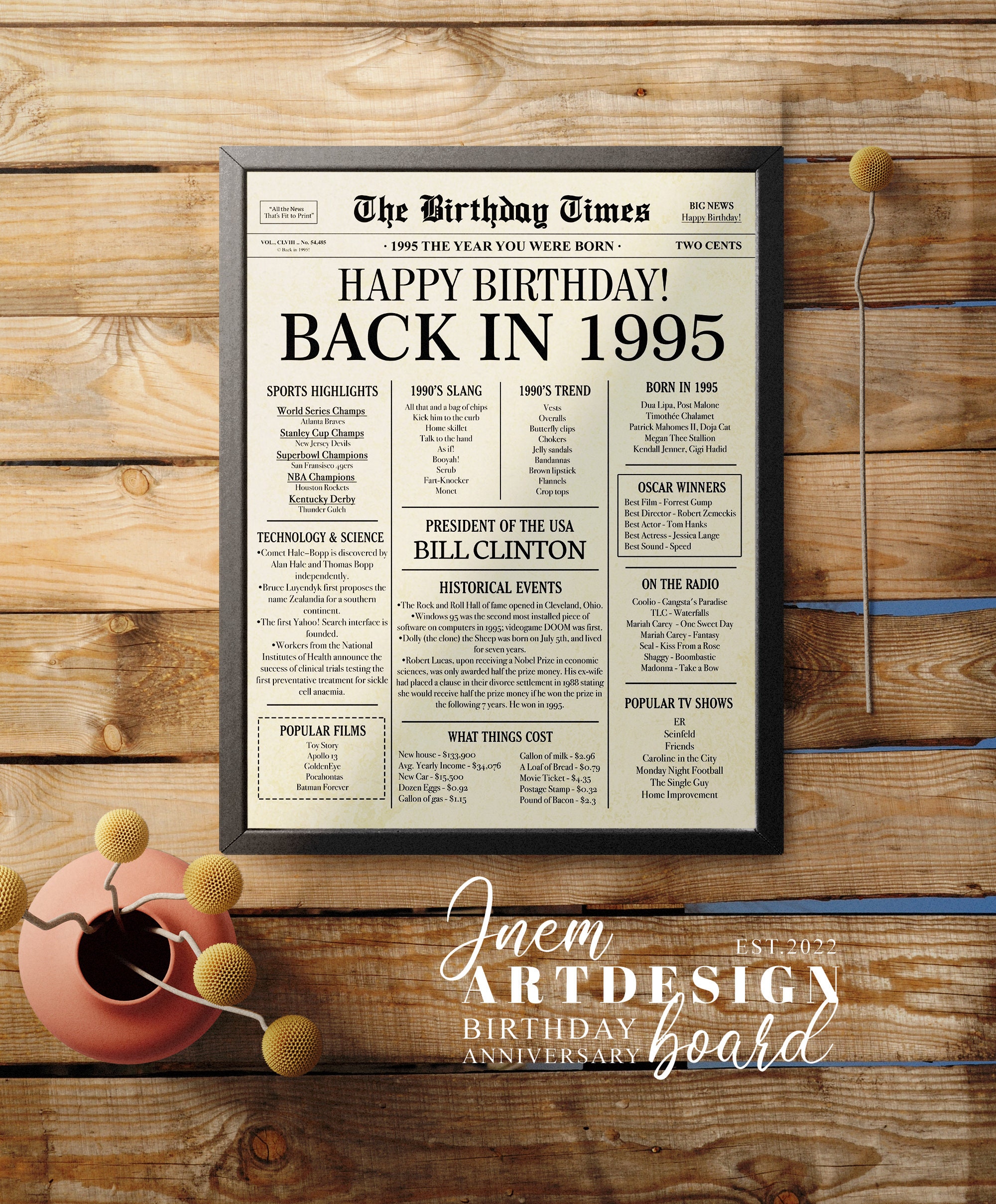 1995 Birthday Newspaper Poster: 30th Birthday Decorations (digital ...