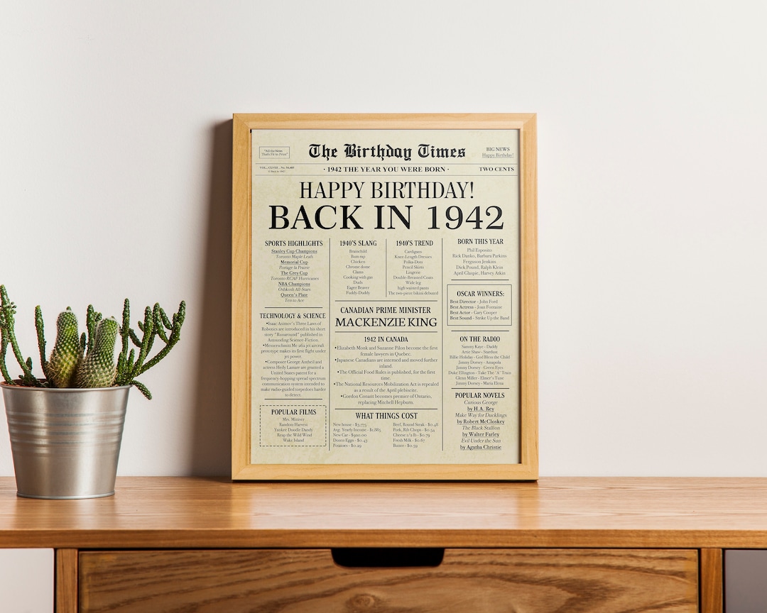 1942 Canadian Birthday Poster | Back in Time Newspaper Sign (digital ...
