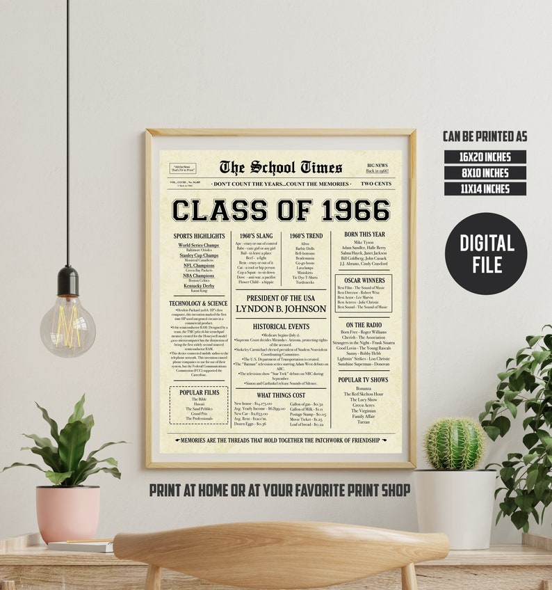 Class of 1966 Newspaper Poster: High School Reunion Decor (digital ...