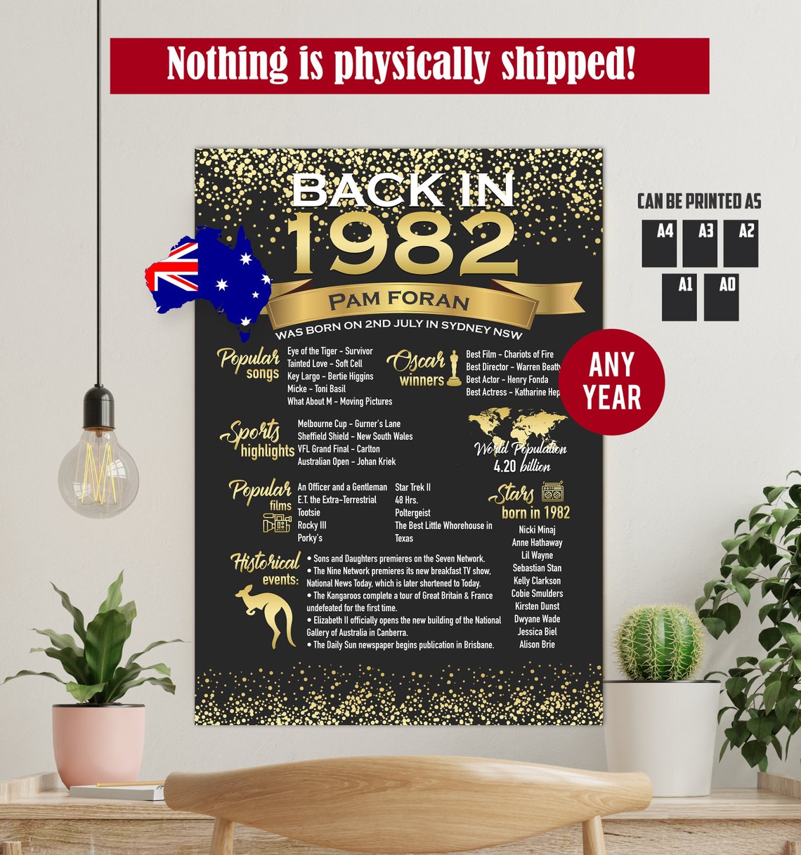 40th Birthday Party Decorations 40th Birthday Poster - Etsy