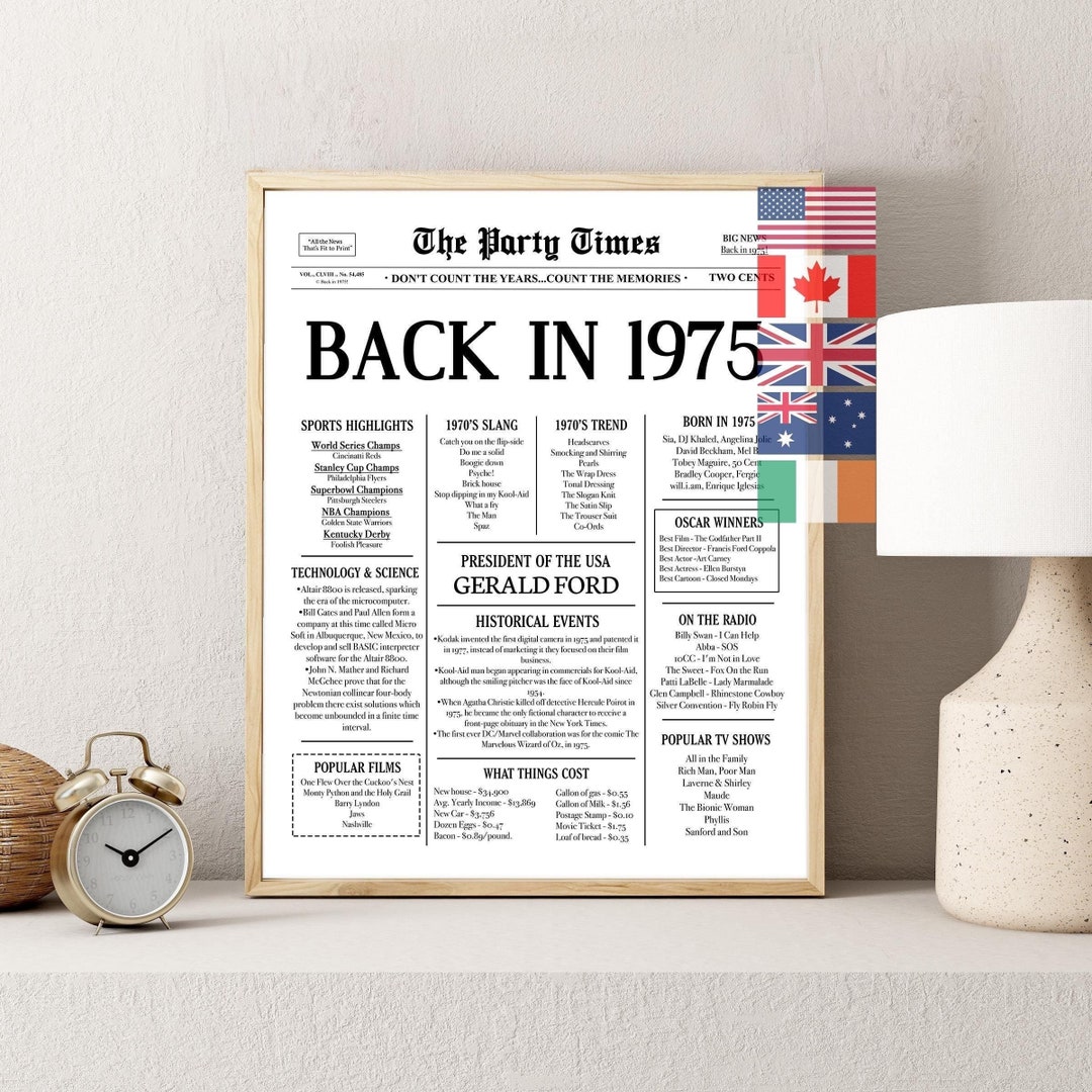 50th Birthday Newspaper Poster — Back in 1975 Sign, What Happened in ...
