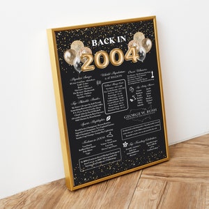 Back in 2004 PRINTABLE | 19th Birthday or 19th Anniversary Sign | 2004 ...