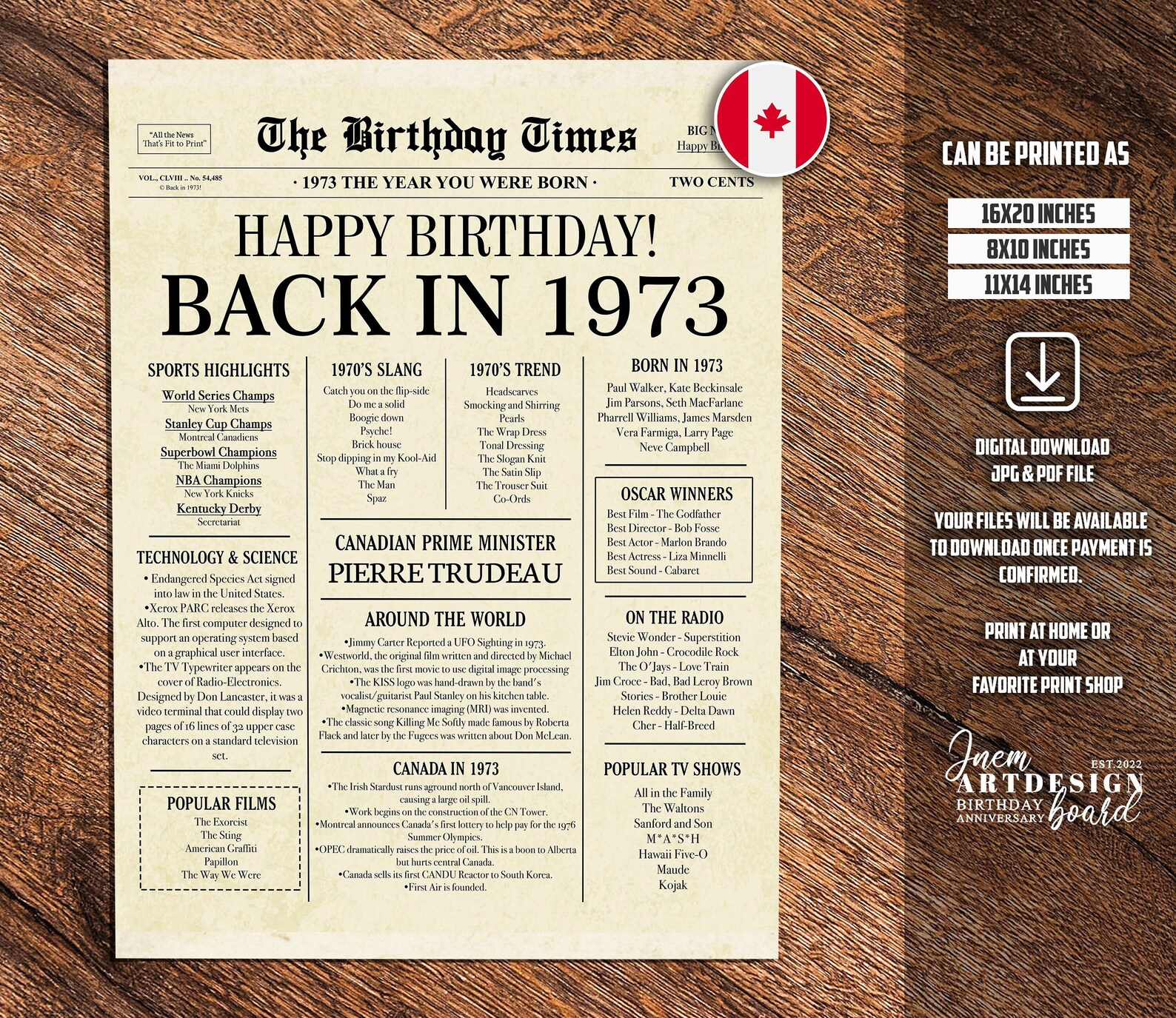 Back in 1973 CANADA 50th Birthday Newspaper Sign Canadian 1973 Birthday ...