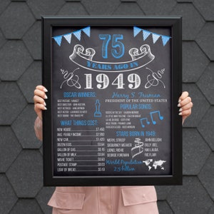 75th Birthday Chalkboard Poster Sign, 75 Years Ago Back in 1949 USA ...