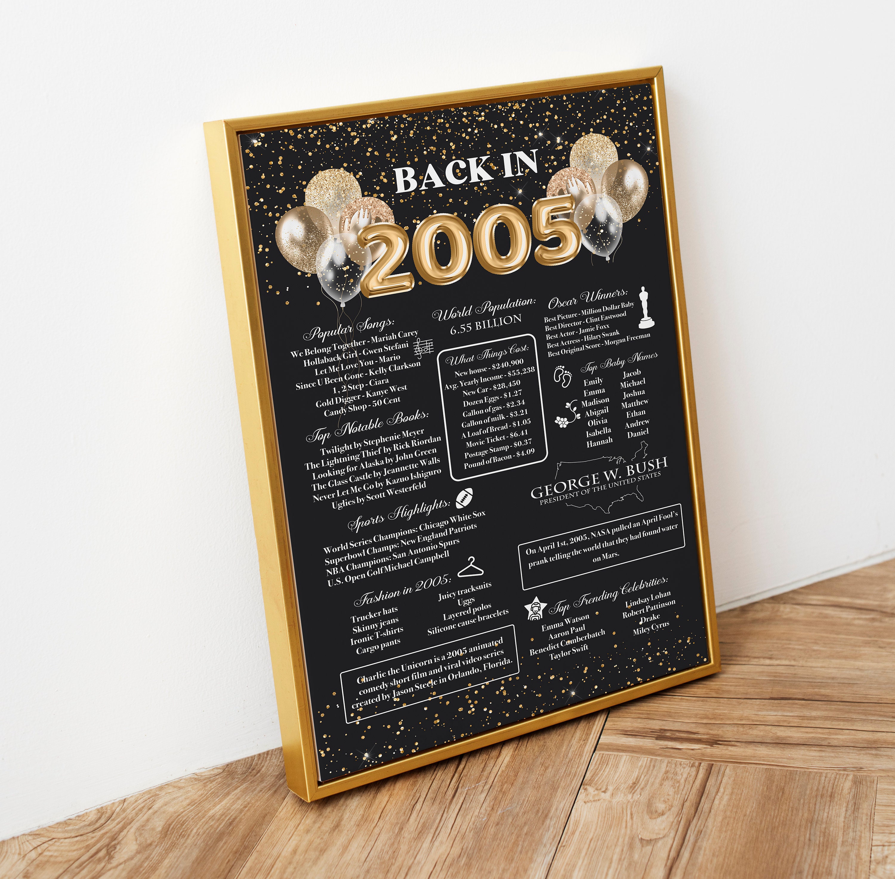 2005 Birthday Anniversary Trivia Poster: Fun Facts Print (digital ...