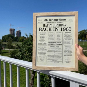Back in 1965 CANADA 58th Birthday Newspaper Sign Canadian 1965 Birthday ...