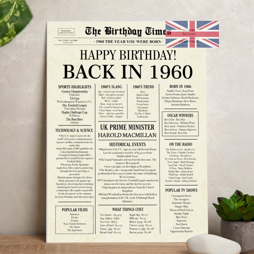 65th Birthday Newspaper Poster Back in 1960 Printable Sign 1960 ...
