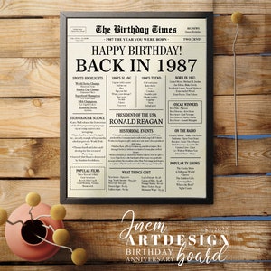 Back in 1987, 36th Birthday Newspaper Sign, 1987 Birthday Poster ...