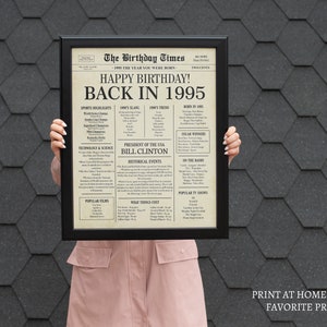 1995 Poster, 28th Birthday Newspaper Sign, 1995 Birthday Poster INSTANT ...