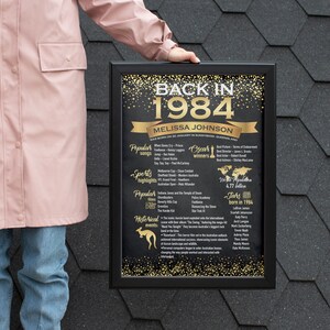 40th Birthday Party Decorations, 40th Birthday Poster Printable, Back ...