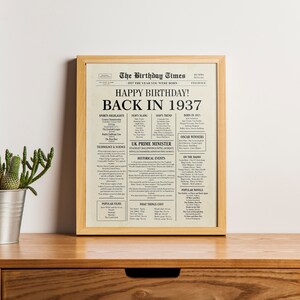 Back in 1937 United Kingdom 86th Birthday Newspaper Sign 1937 Birthday ...