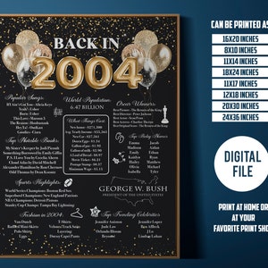 Back in 2004 PRINTABLE | 19th Birthday or 19th Anniversary Sign | 2004 ...