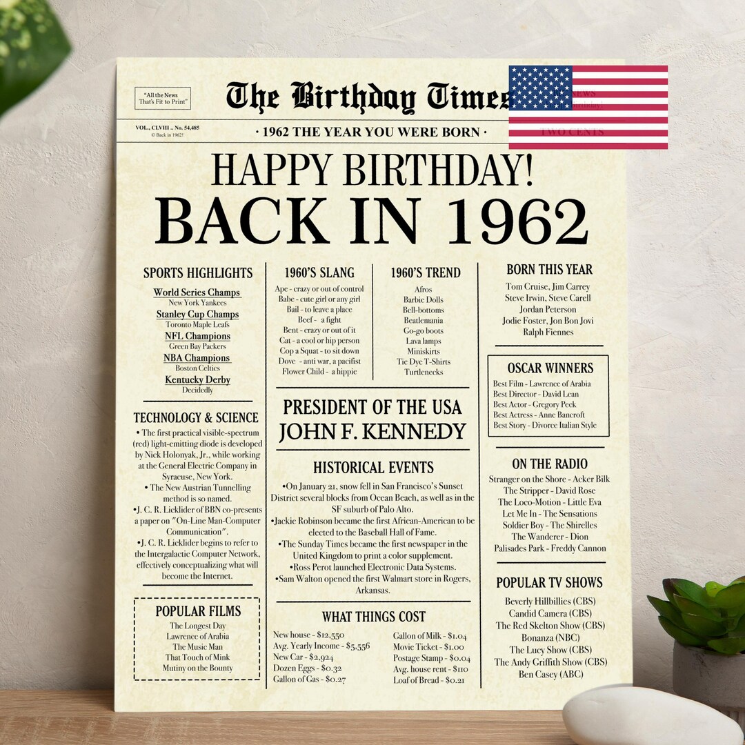 63rd Birthday Decorations, 1962 Poster, 63rd Birthday Newspaper Poster ...