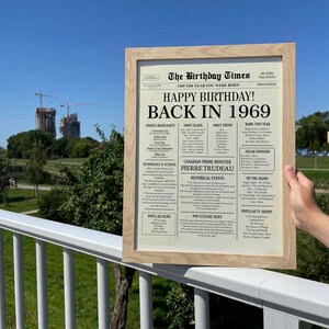 Back in 1969 CANADA 54th Birthday Newspaper Sign Canadian 1969 Birthday ...