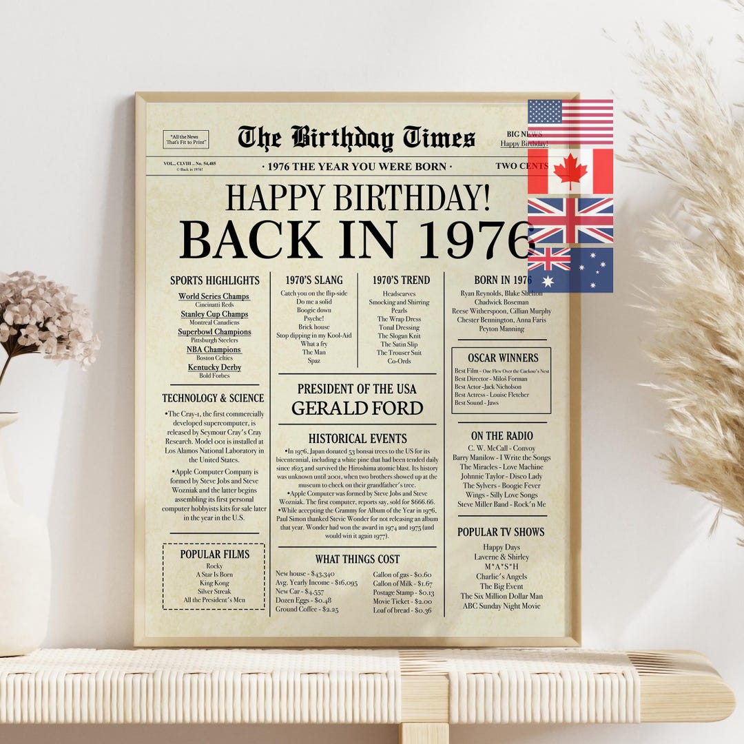 1976 Birthday Newspaper Poster: the Year You Were Born in 1976 50th ...