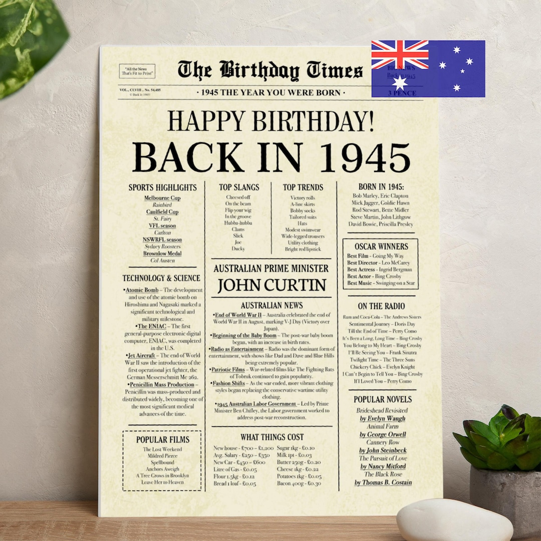 80th Birthday Newspaper Poster Back in 1945 Printable Sign 1945 Birthday Fun Facts 80 Years Ago ...