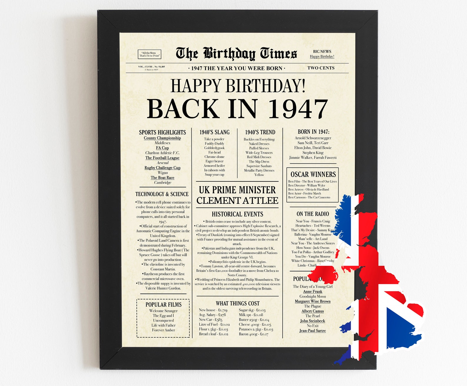 1947 Poster 75th Birthday Newspaper Sign 1947 Birthday - Etsy