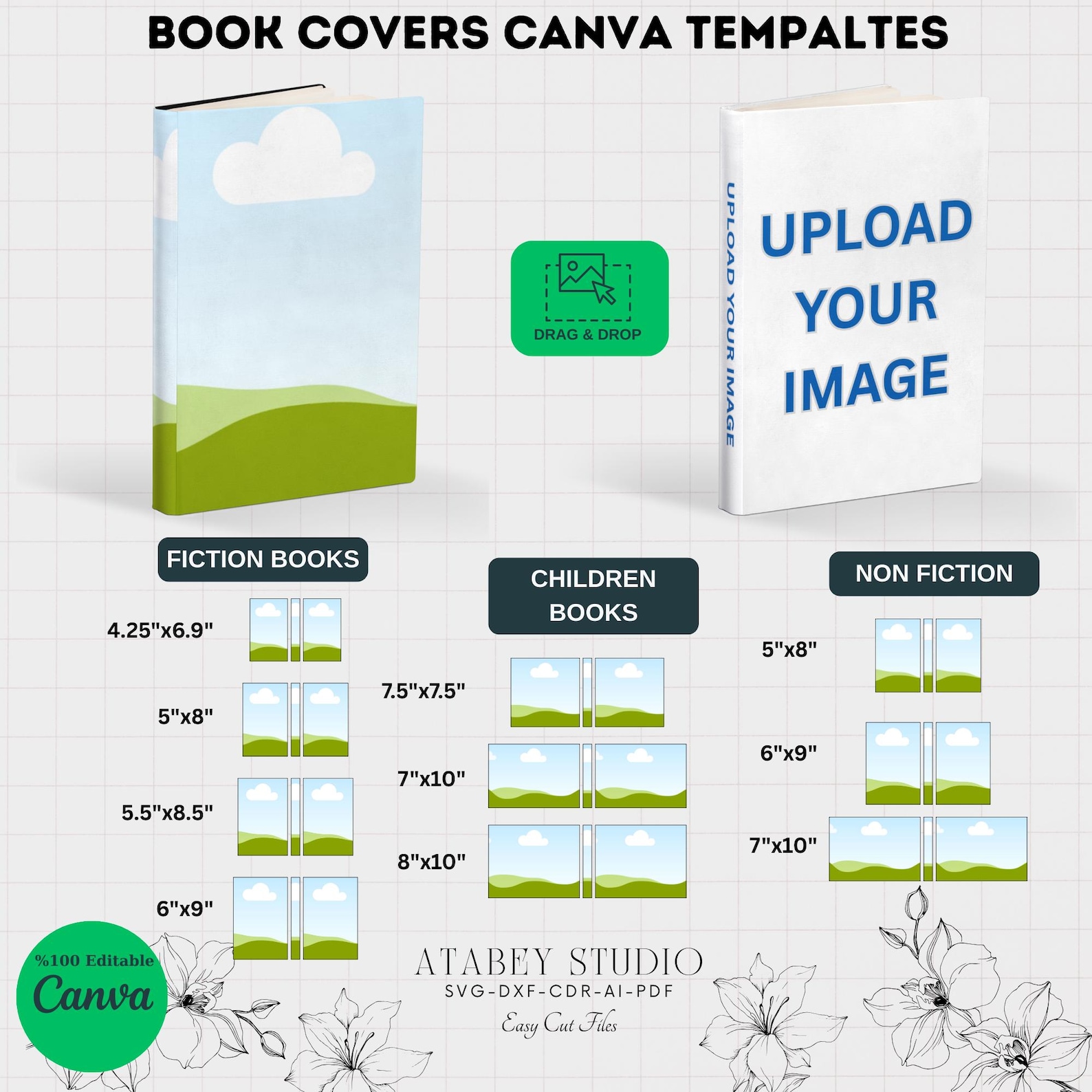 Canva Book Cover Template Bundle, Genre-specific Mockups for Authors ...