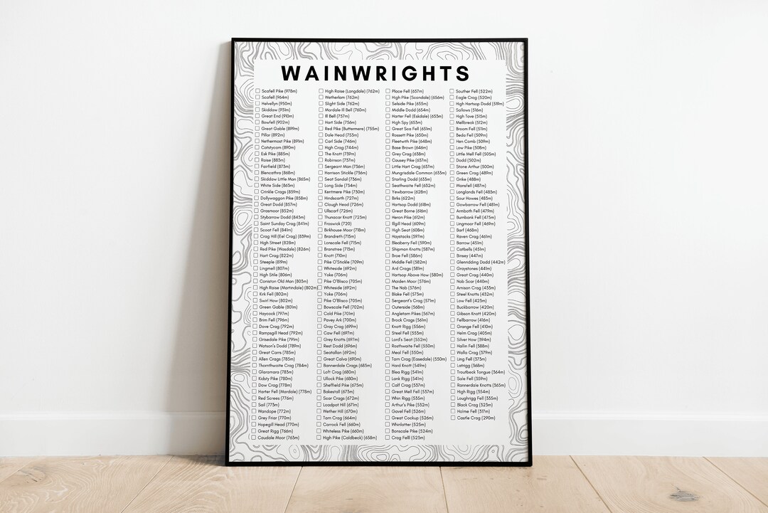 Wainwrights Print Lake District Mountain Tick List Topographic Print ...
