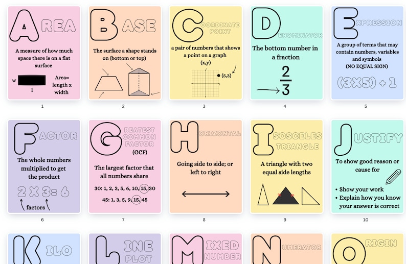 Math Vocabulary Alphabet Digital Prints - Etsy