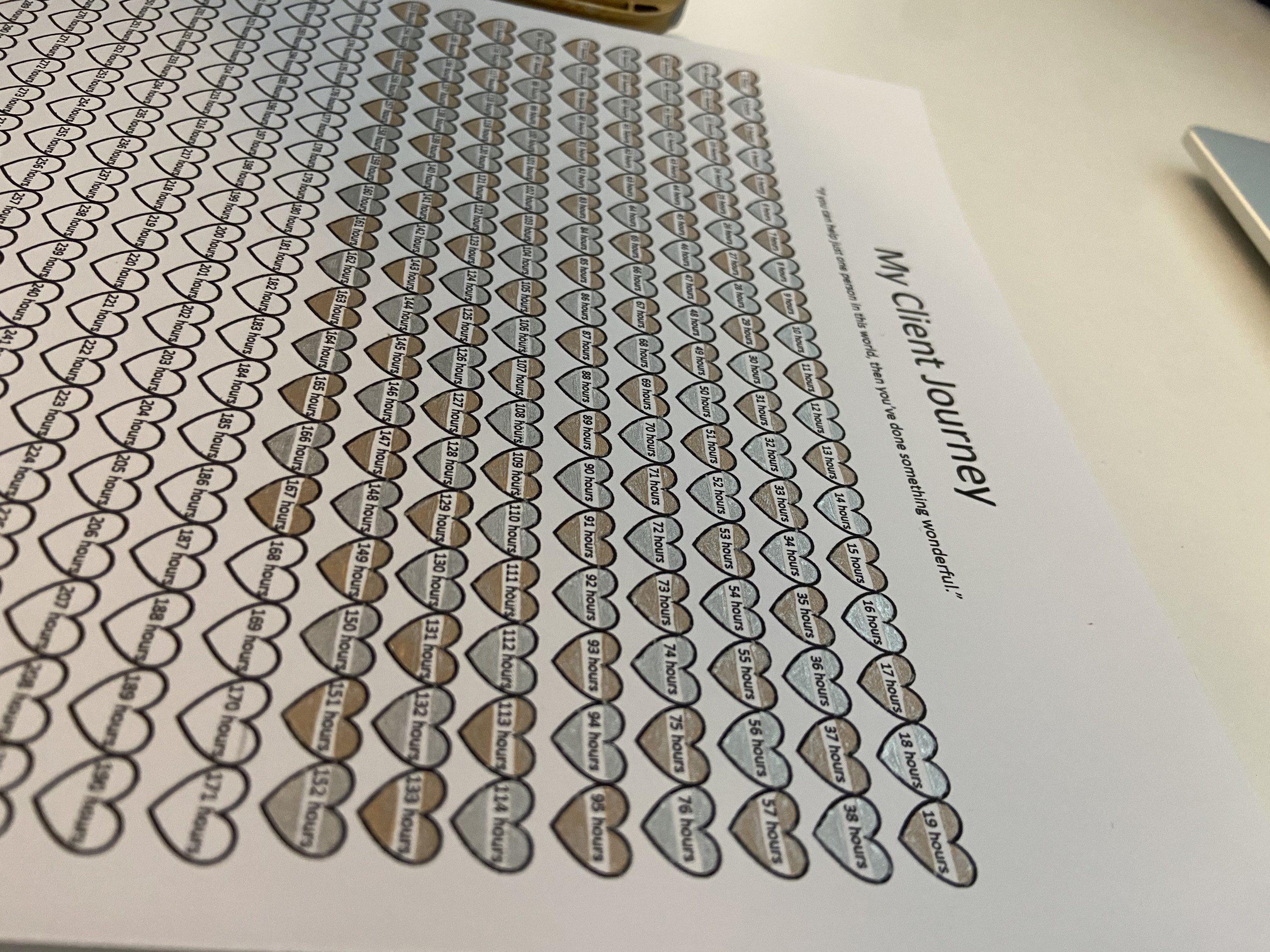 Counselling Clinical Psychologist Client Hours Tracker Countdown ...