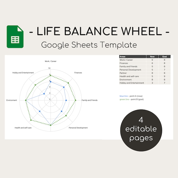 Editable Life Planner - Etsy