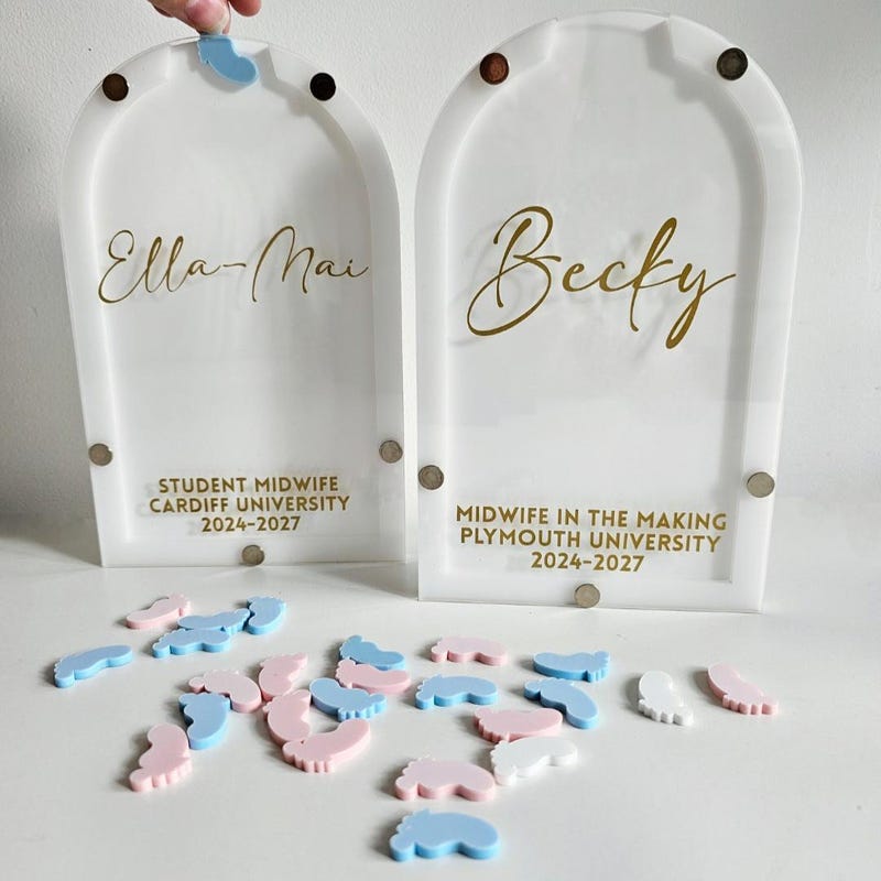 Midwife Gift Home Birth - 60+ Gift Ideas for 2025