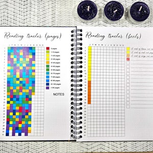 Book Journal, Reading Journal, Reading Planner, Booktok, Reading ...