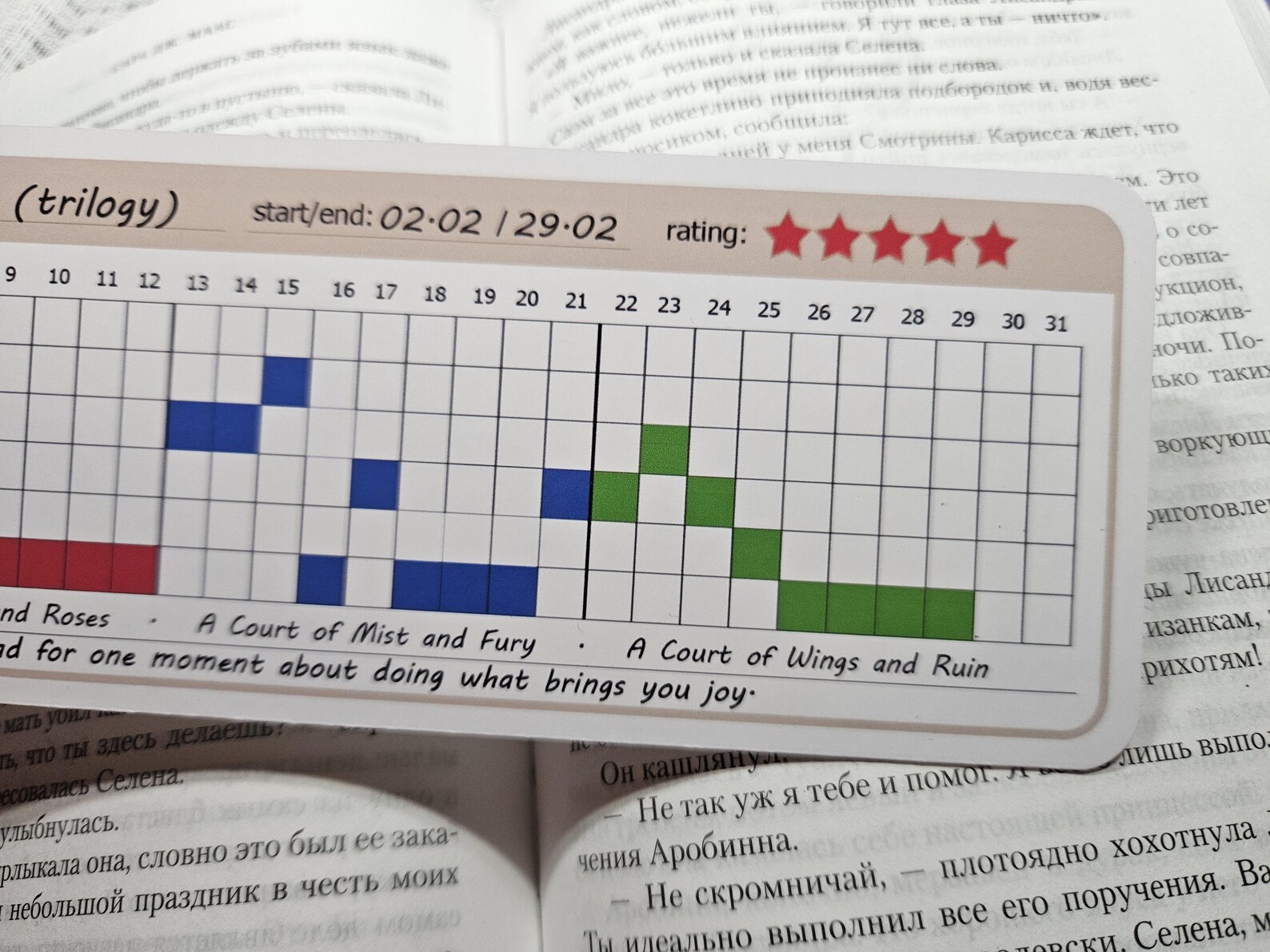 4 Pcs Bookmarks, Book Tracker, Book Journal, Reading Tracker, Book ...
