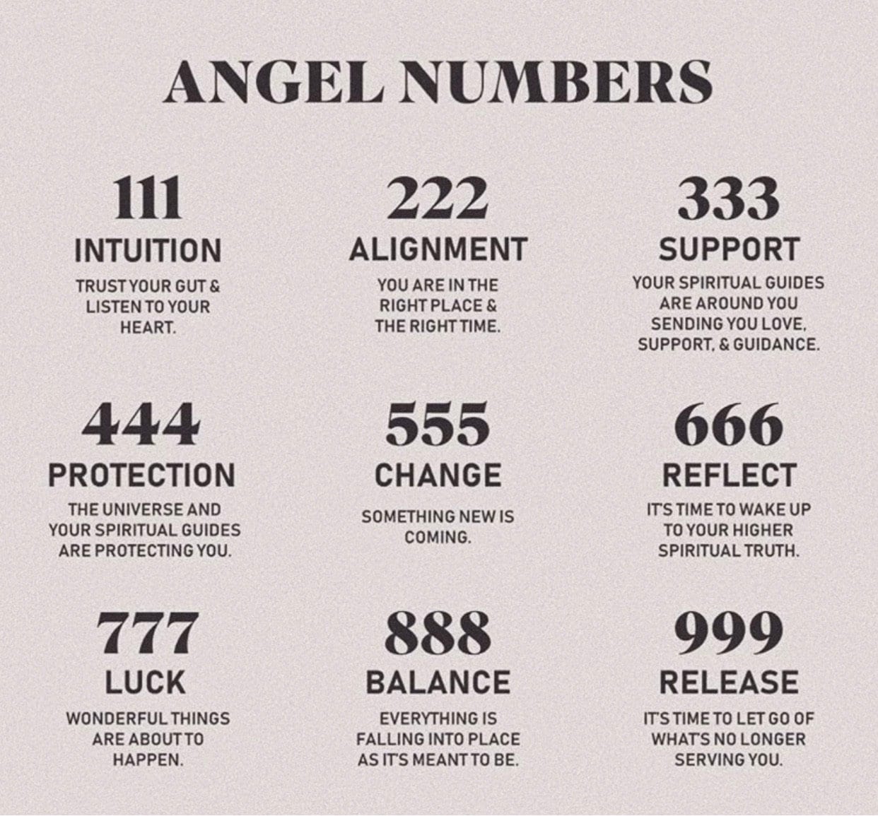 Angel Number Necklace 111 222 333 444 555 666 777 888 999 - Etsy UK