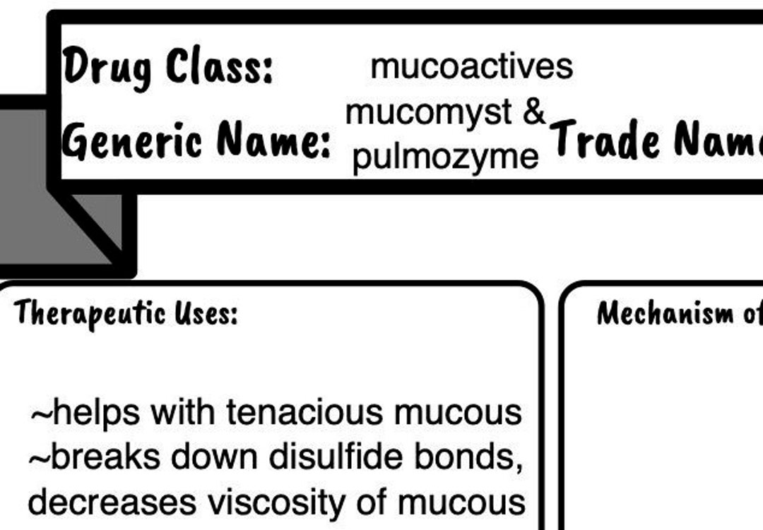 Mucomyst and Pulmozyme Review - Etsy