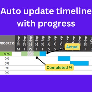 Gantt Chart Maker Excel Template With Task Progress, Custom Holidays & Dependent Tasks - Etsy