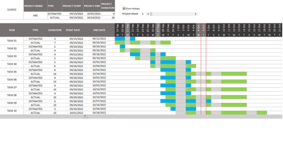 Gantt Chart Maker Excel Template With Task Tracking Custom - Etsy