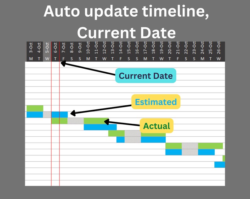 Gantt Chart Maker Excel Template With Task Tracking, Custom Holidays ...