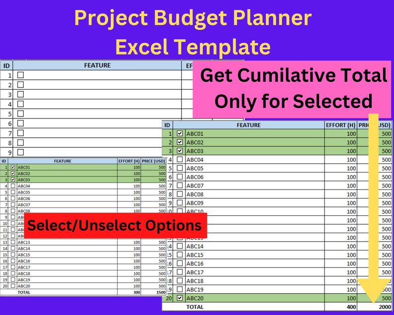 Project Budget Planner Excel Spreadsheet Template- ALL IN ONE Project ...