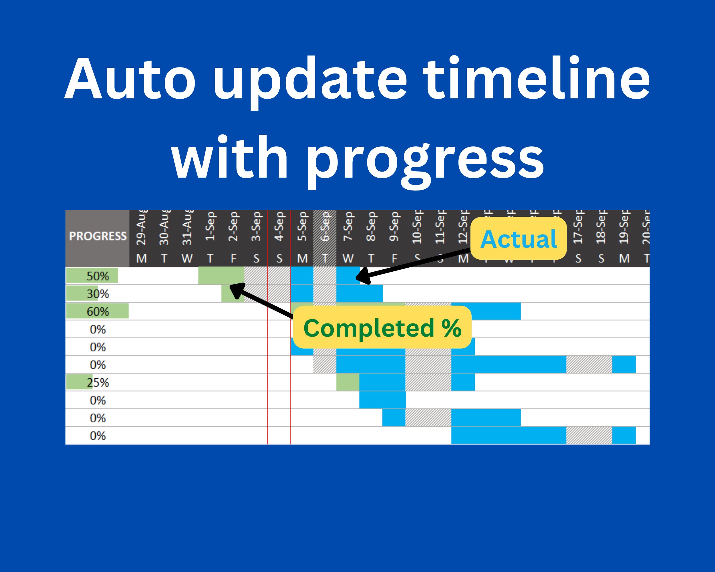 Gantt Chart Maker Excel Template With Custom Holidays & Dependencies - Etsy