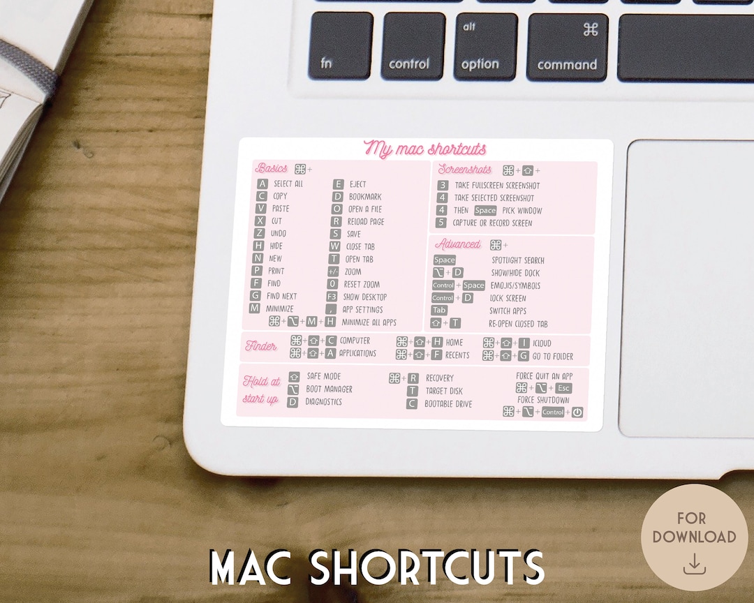 MAC OS Shortcuts| IMAC Shortcuts | MacBook | Apple Shortcuts | Download ...