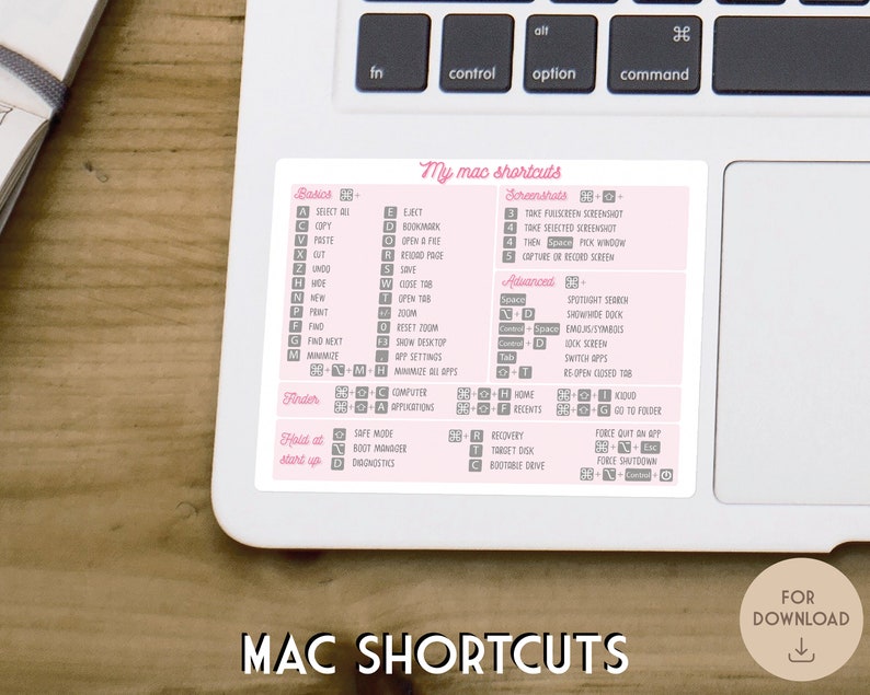 MAC OS Shortcuts| IMAC Shortcuts | MacBook | Apple Shortcuts | Download ...
