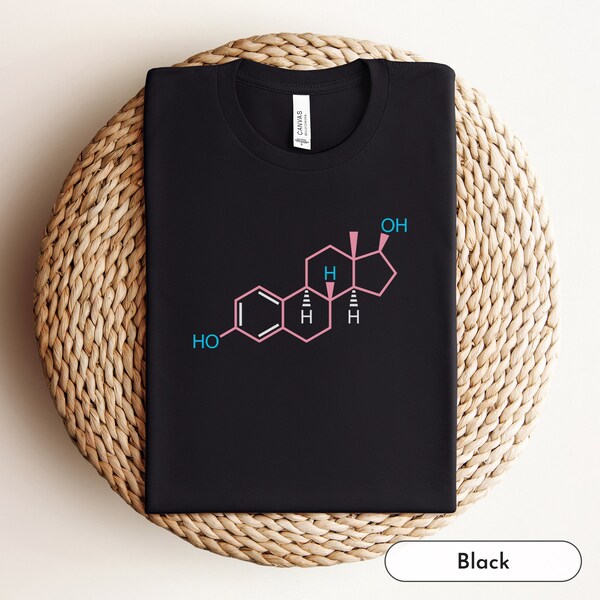 Queer Owned Shops - Etsy