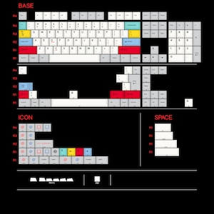 Sega Dreamcast 2.0 Keycap Set - Cherry Profile Keycap Set - Retro ...