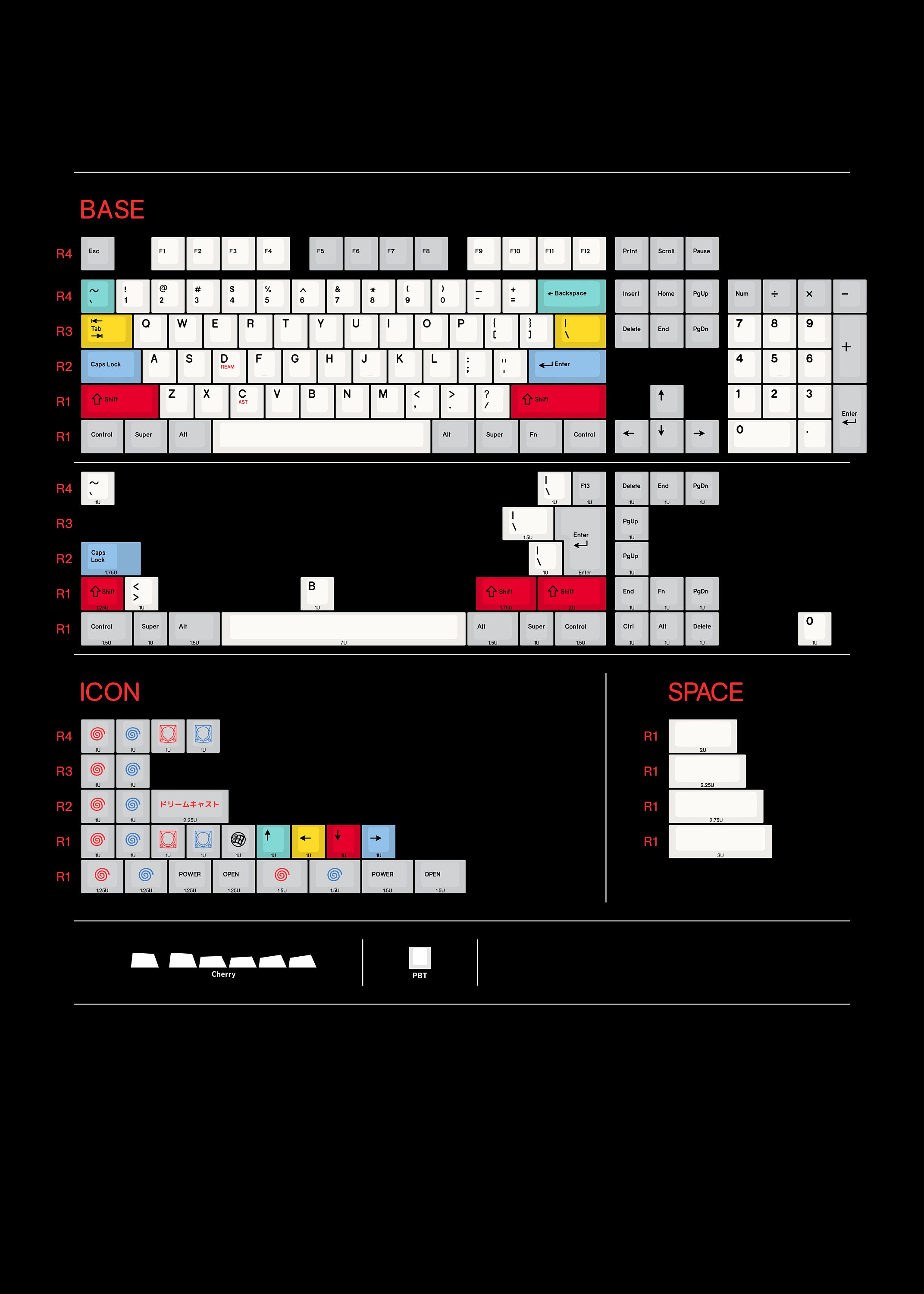 Sega Dreamcast 2.0 Keycap Set - Cherry Profile Keycap Set - Retro ...