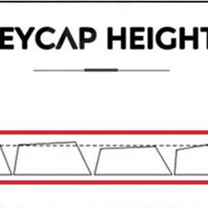 Sega Dreamcast 2.0 Keycap Set - Cherry Profile Keycap Set - Retro ...