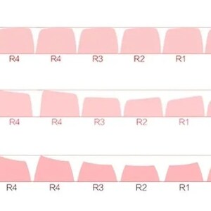 Bear Story Keycap Set - FOA/XOA Profile Keycap Set - Kawaii Bear Book ...