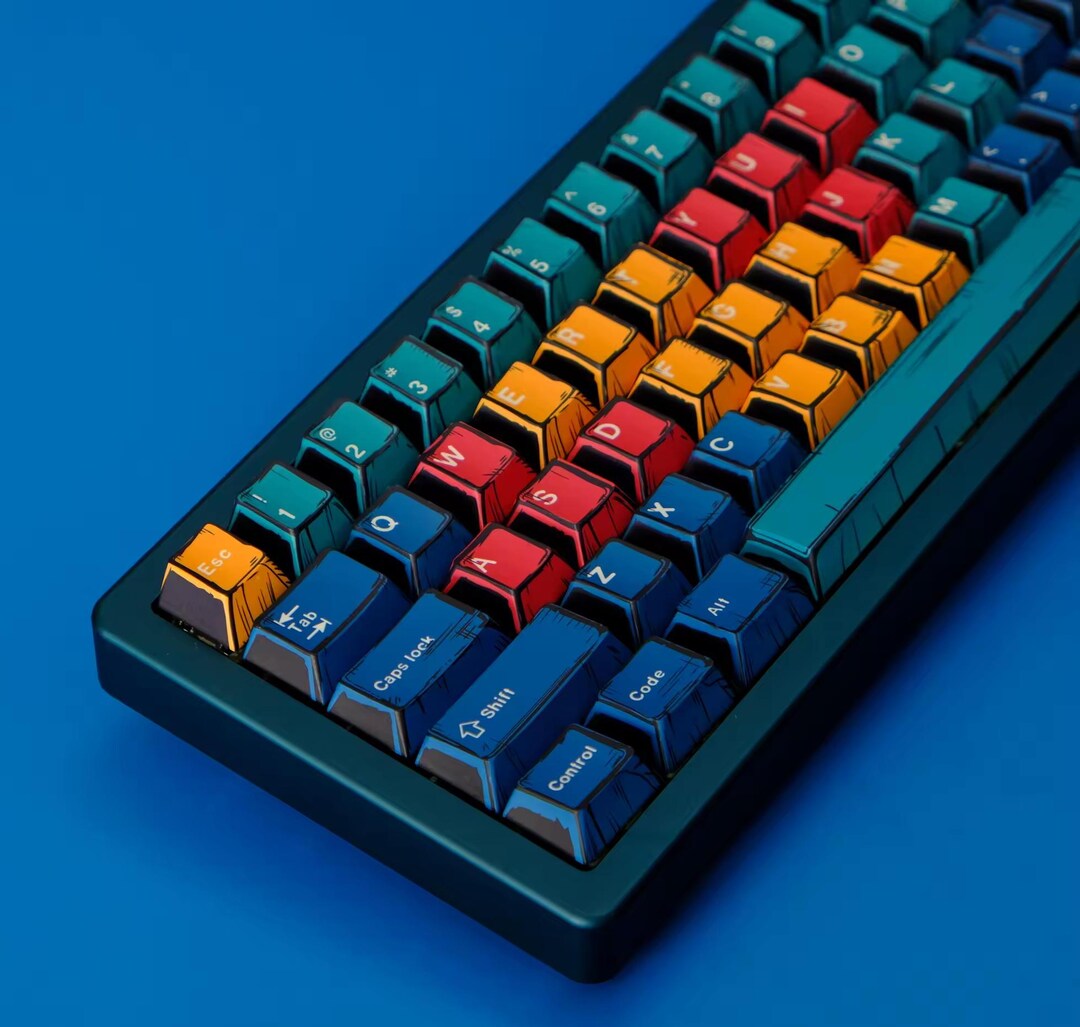 Retro Comic Book Keycap Set 2 Cherry Profile Keycap Sets Comic Book ...