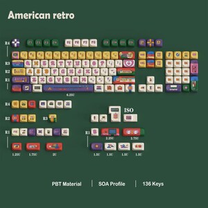 American Retro SOA Profile Keycap Set - Custom Novelty Keycaps - Hippy ...