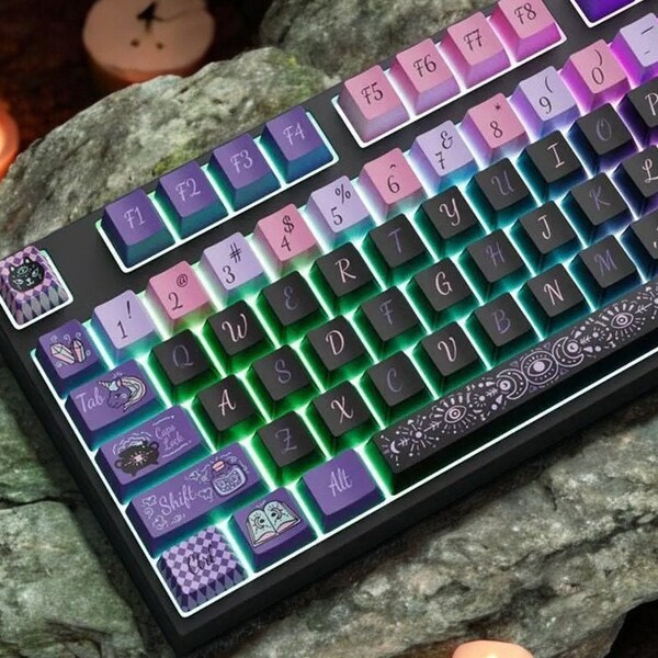 Keycaps Set - Etsy