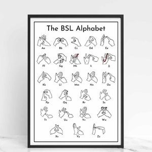 BSL, British Sign Language, Fingerspelling Alphabet Print , Nursery ...