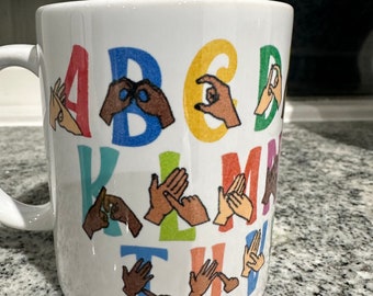 British Sign Language Fingerspelling Alphabet Colouring Sheet - Etsy UK