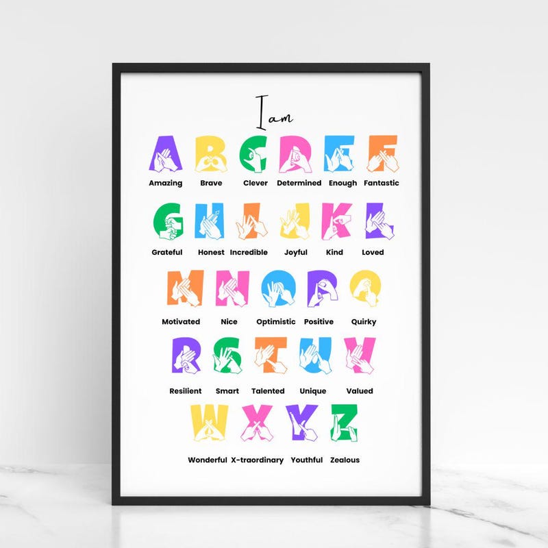 Makaton Signs Poster - Etsy UK